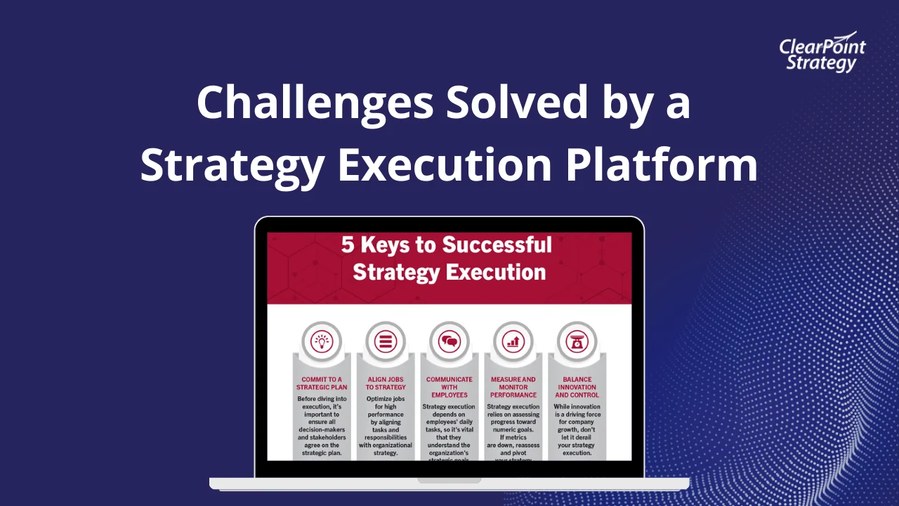 6 Critical Challenges Solved By Strategy Execution Software